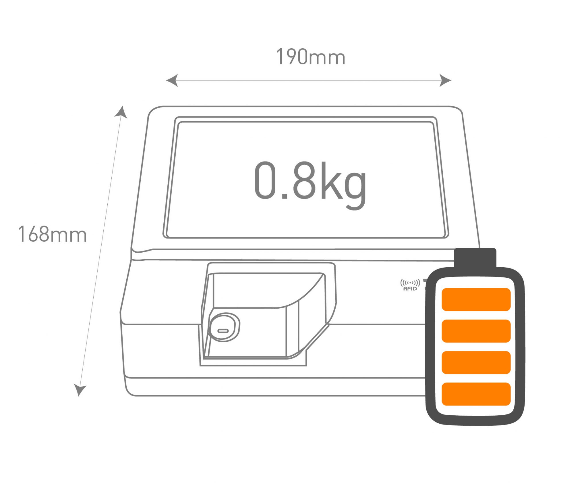 Conheça a linha SelexOn da Bio Advance: medição imunológica rápida e ...
