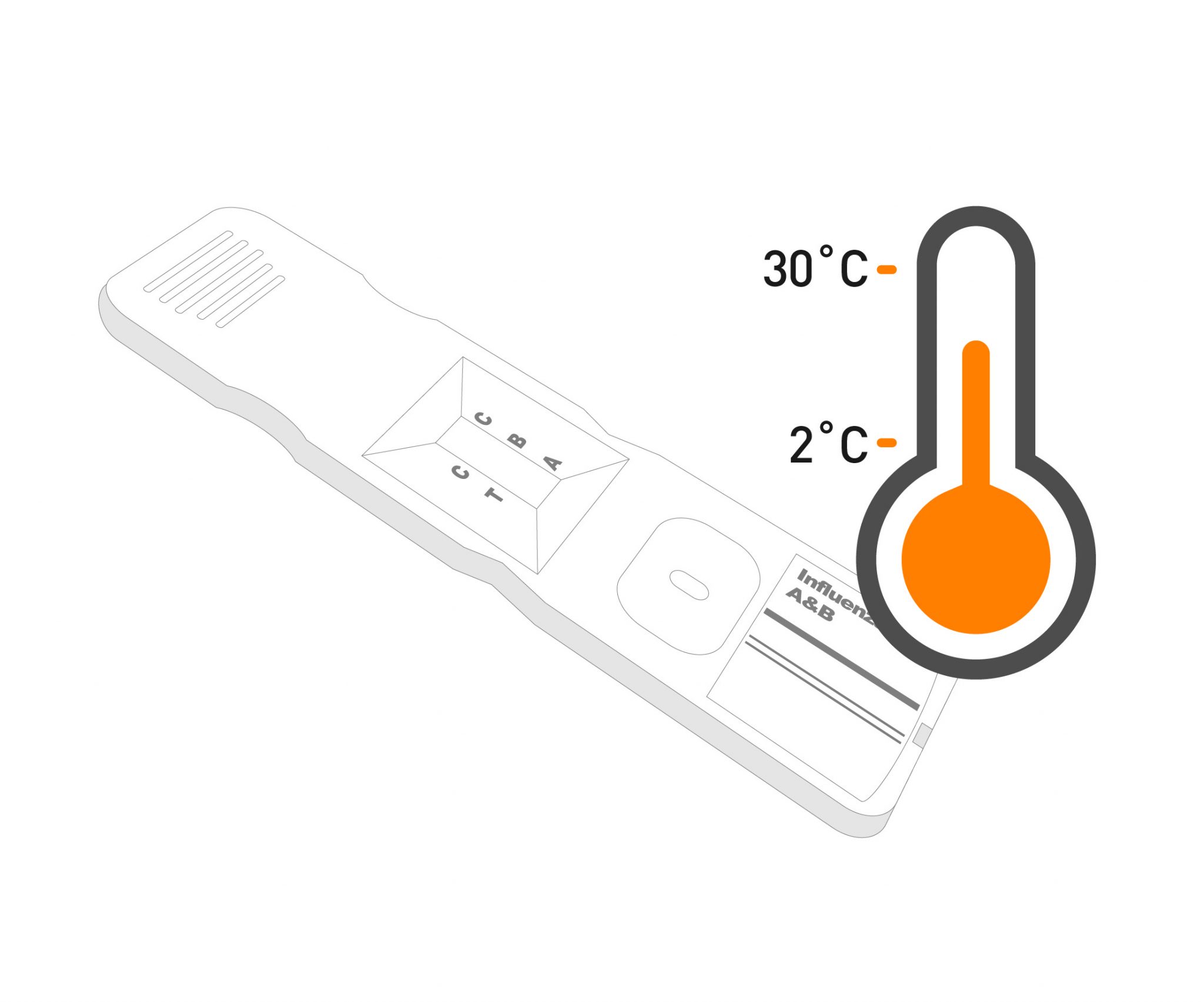 Conheça a linha SelexOn da Bio Advance: medição imunológica rápida e ...